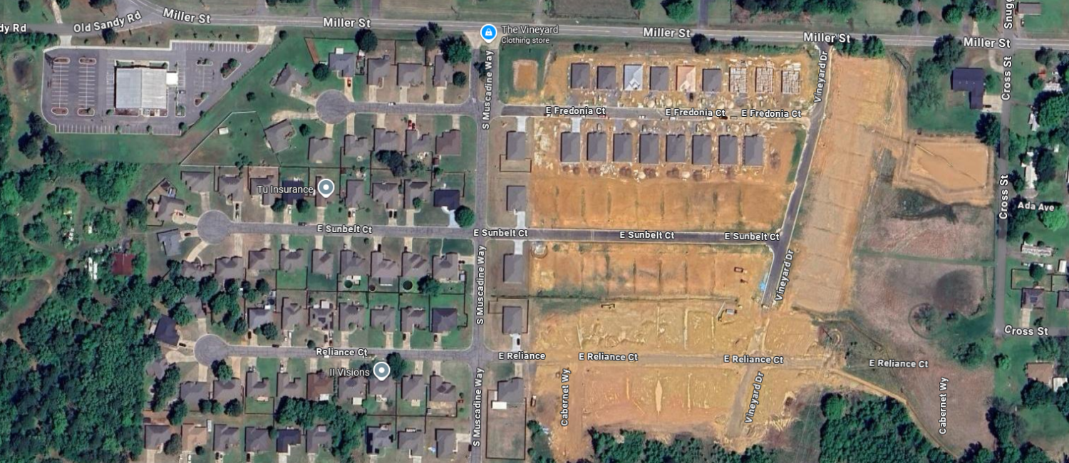 Planning & Zoning — City of Mayflower, AR Government